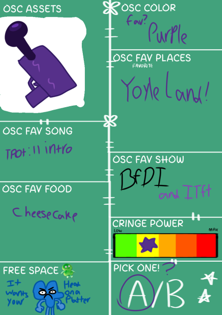 Zlappie - Number 2 - ibisPaint