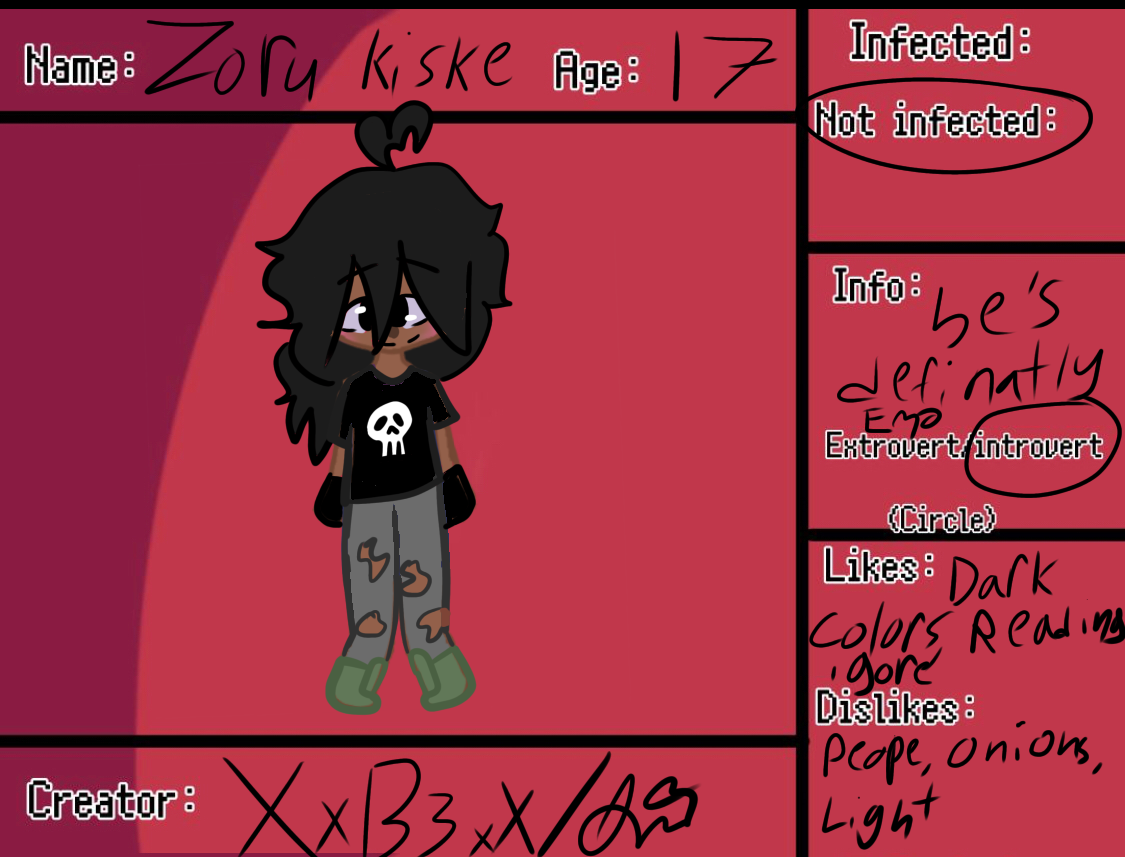 Entry for The forgetful - ibisPaint