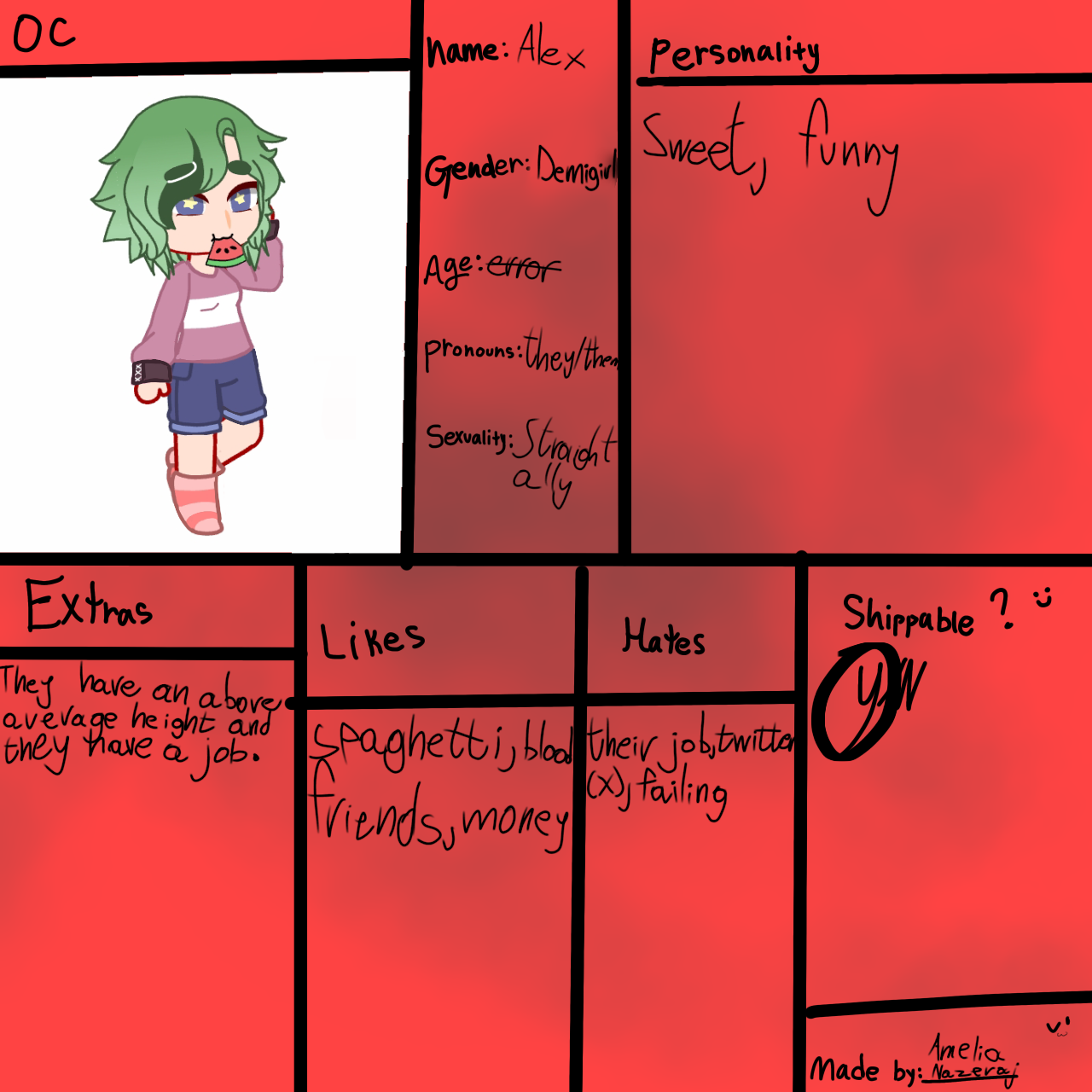 CS for aleena vargas - ibisPaint