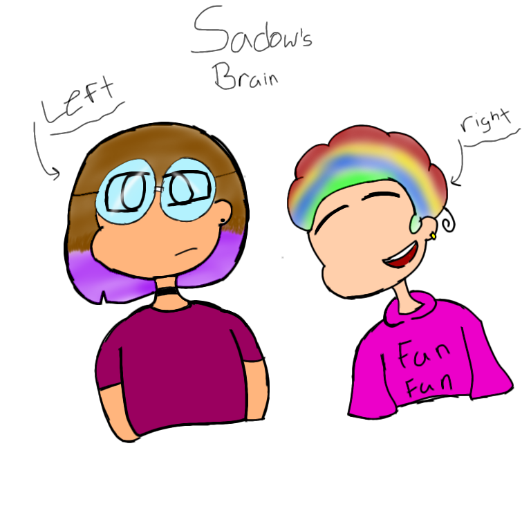 The two idiots but one of them is smart - ibisPaint