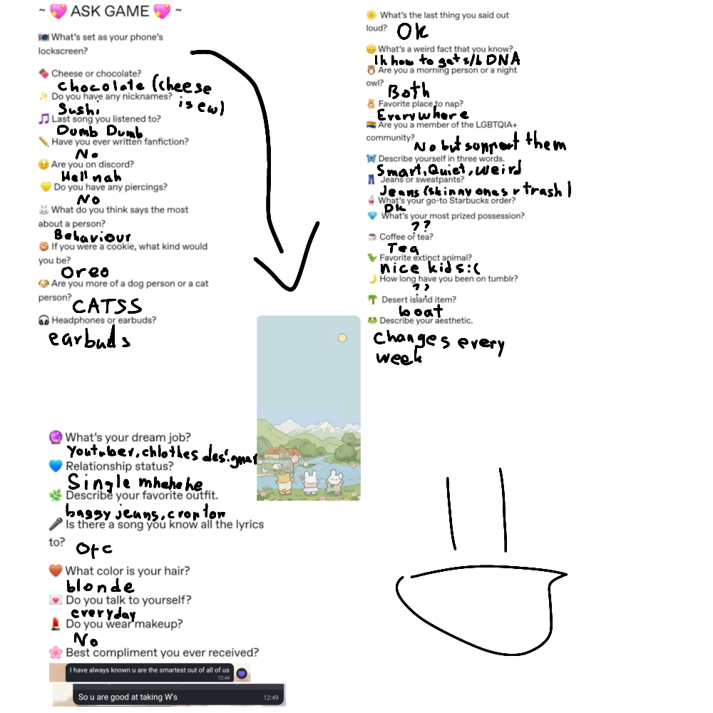 something no one asked for - ibisPaint