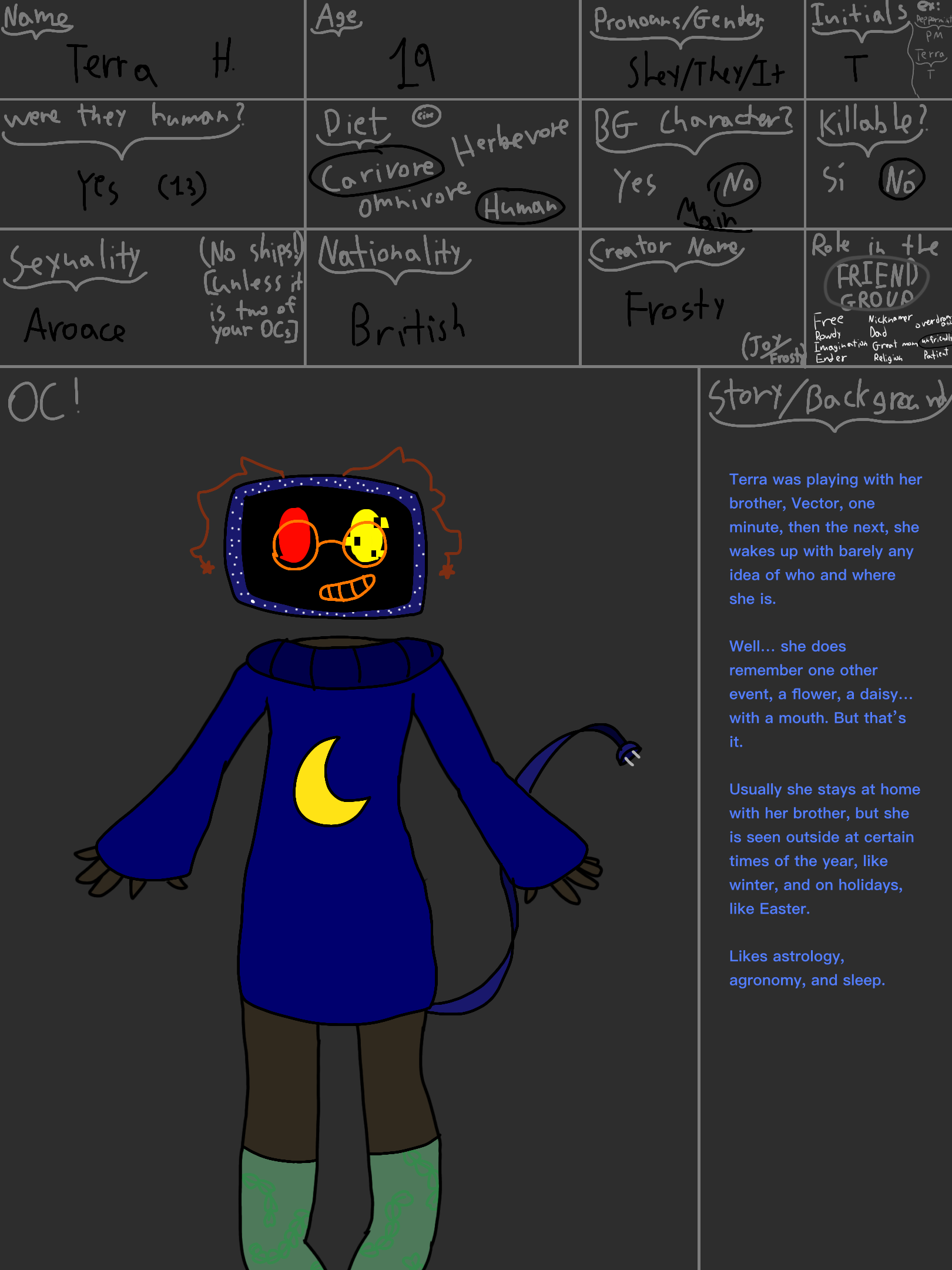 Terra, T, The weirdcore world comic! - ibisPaint