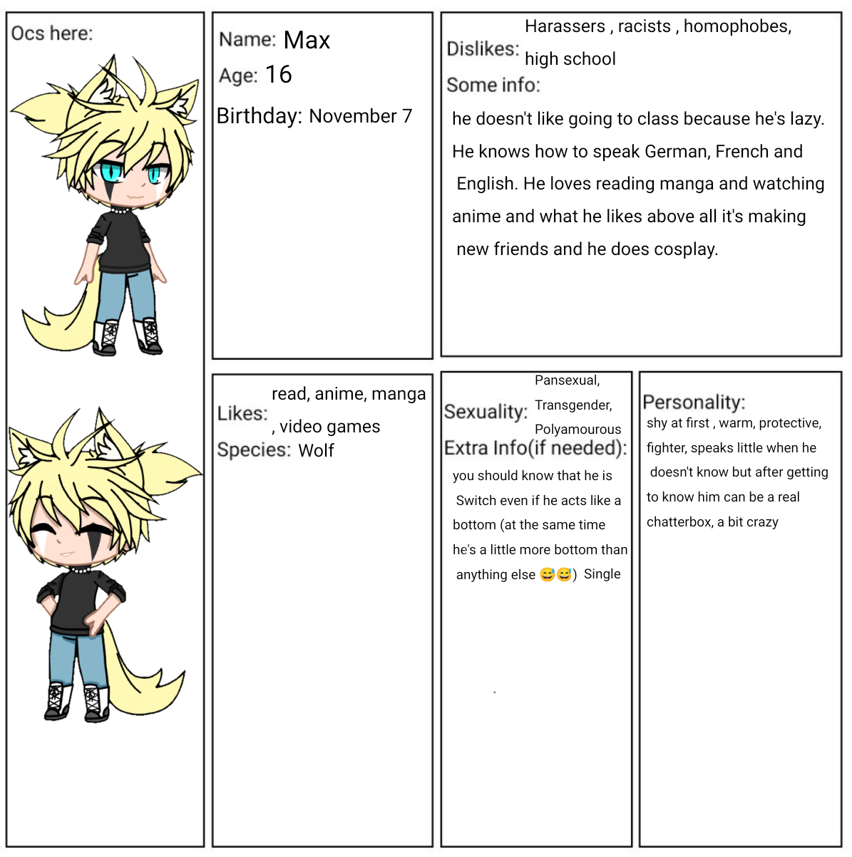 présentation Oc - ibisPaint