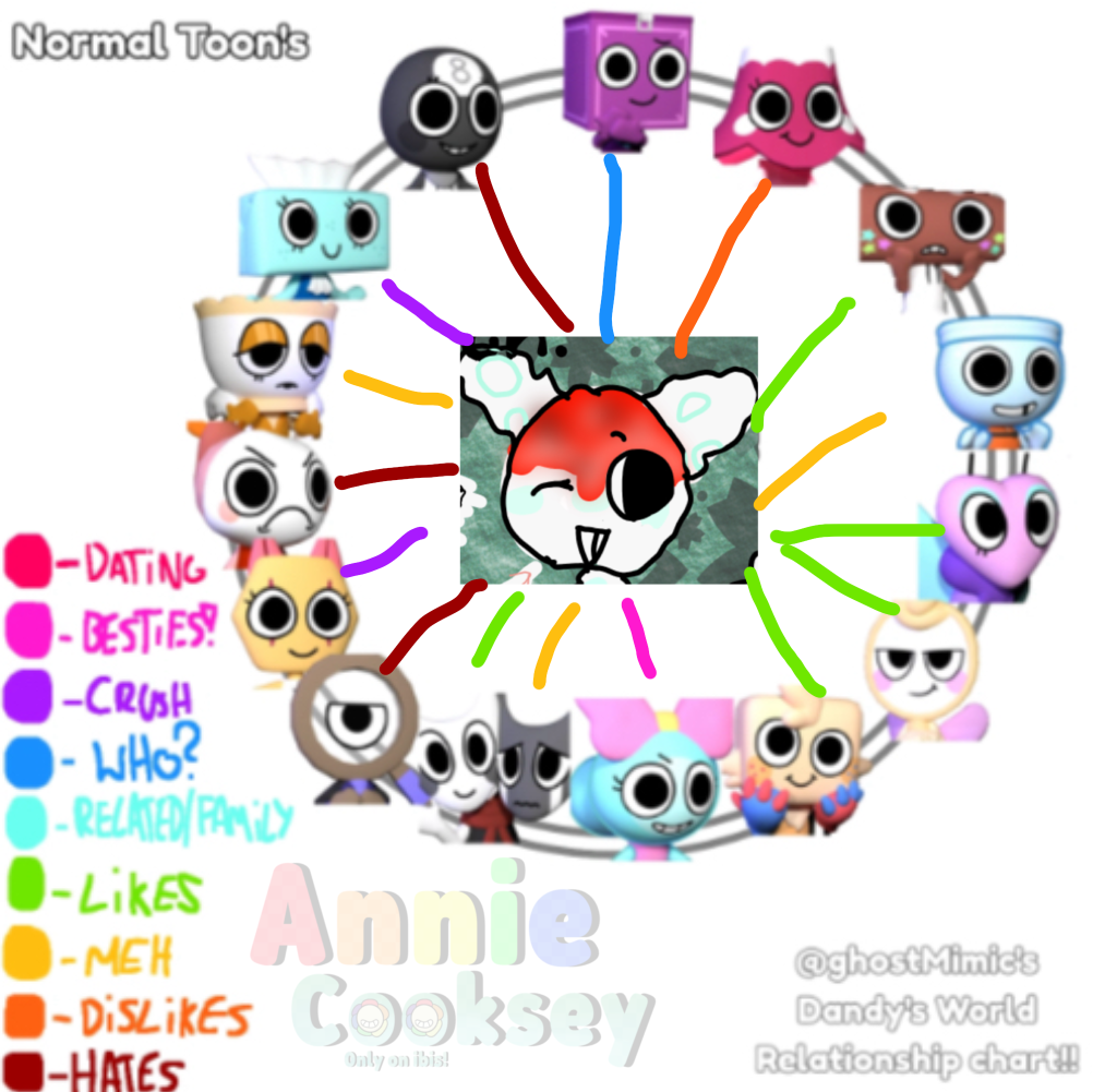 More Snowlette stuff - ibisPaint