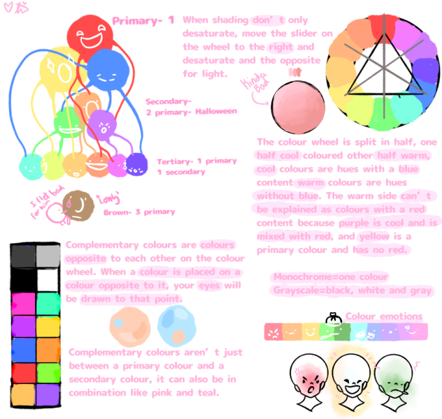 Colour stuff - ibisPaint