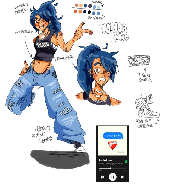 Yoshida Mio ref sheet☆ - ibisPaint