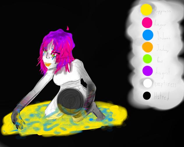 Ahhhh colors - ibisPaint