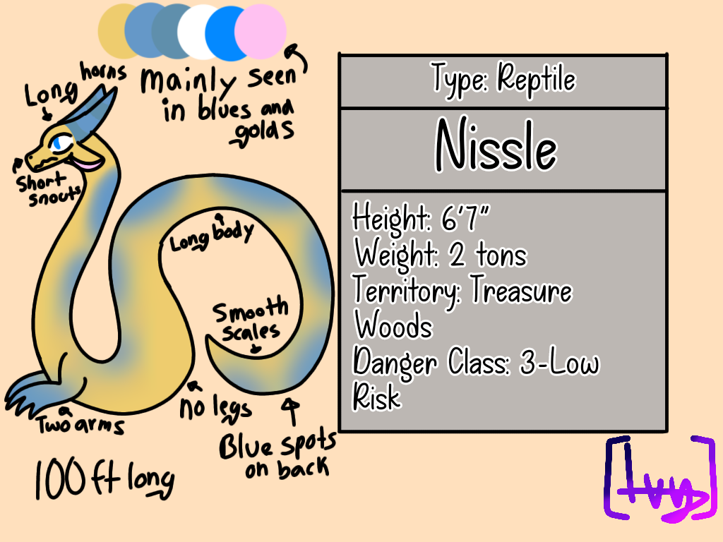 Nissle [World Building] - ibisPaint