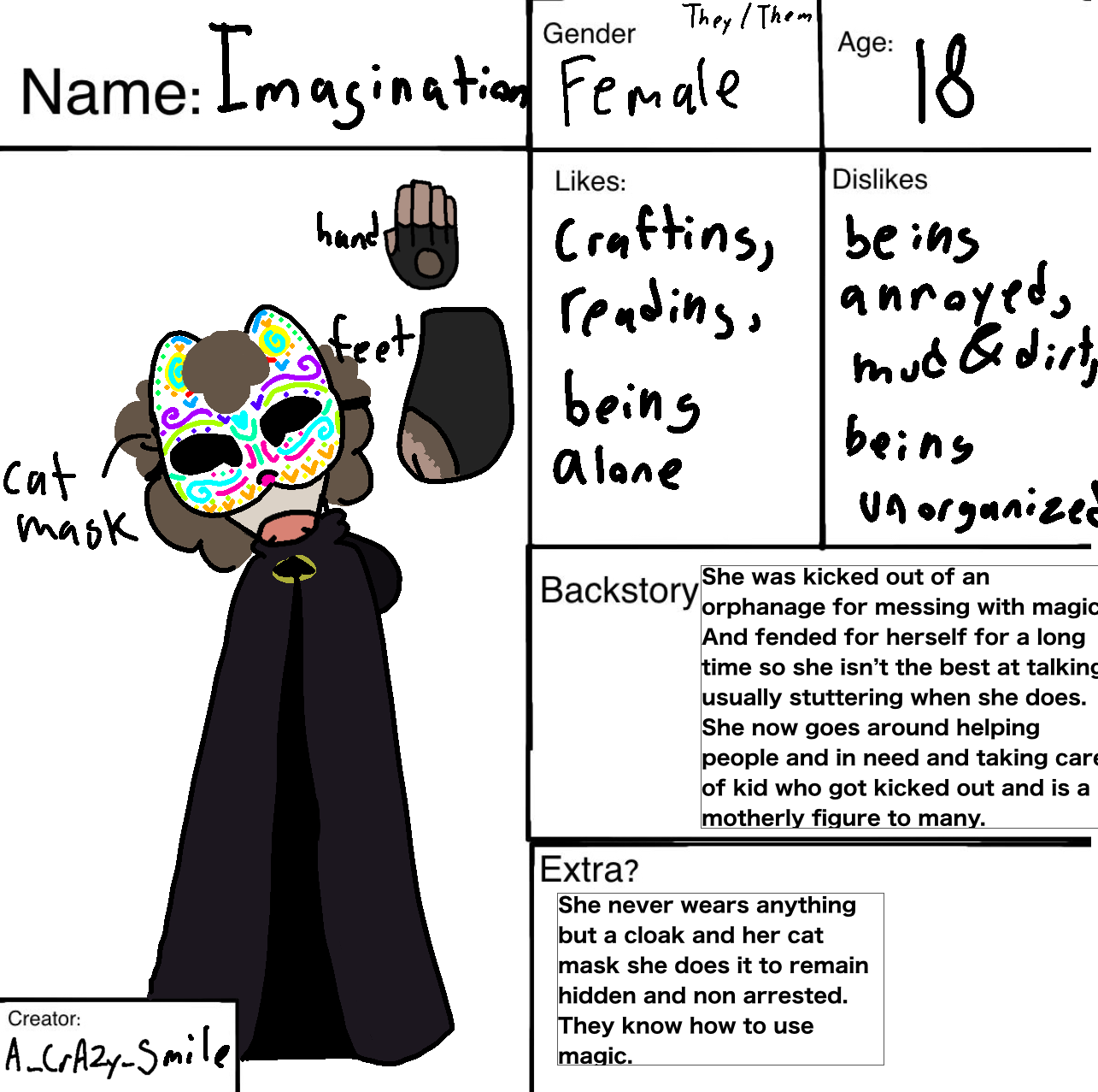 Goofy thing!!! - ibisPaint