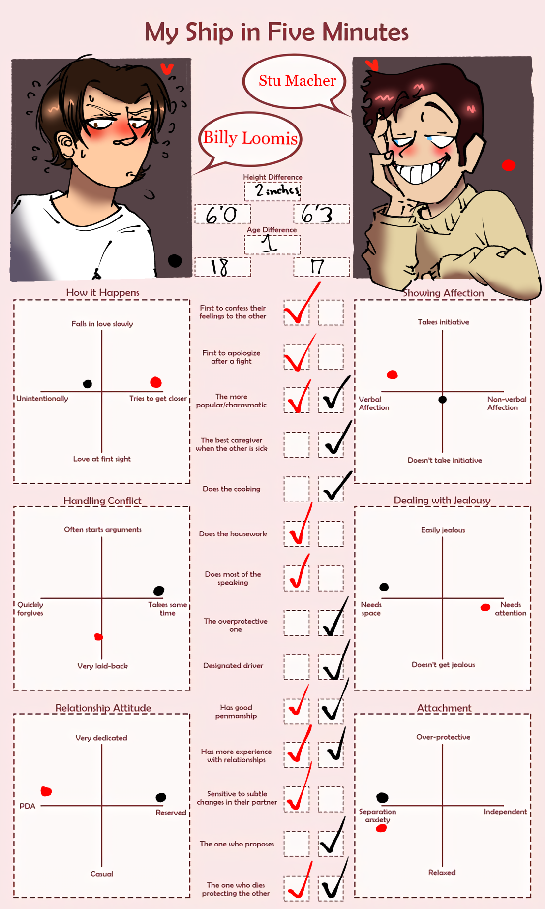 Stuilly ship in 5 mins - ibisPaint