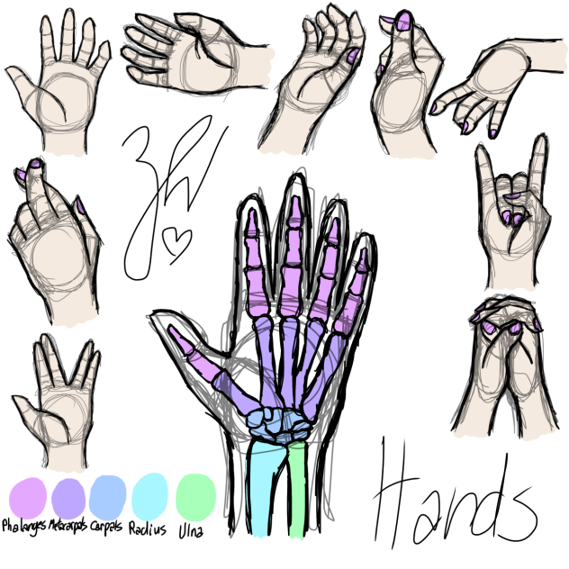 Hand practice - ibisPaint