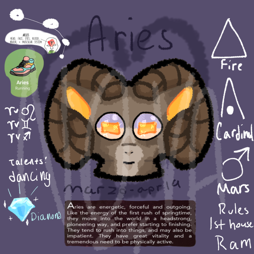 aries - ibisPaint