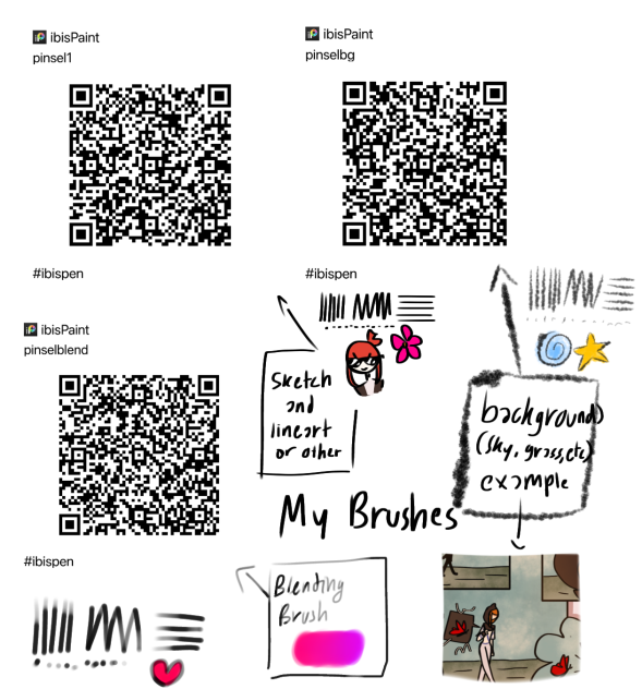 Brushes I use - ibisPaint