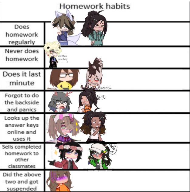 Homework Collab - ibisPaint