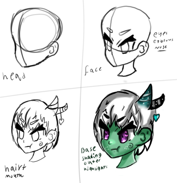 Drawing tutorial sideways - ibisPaint