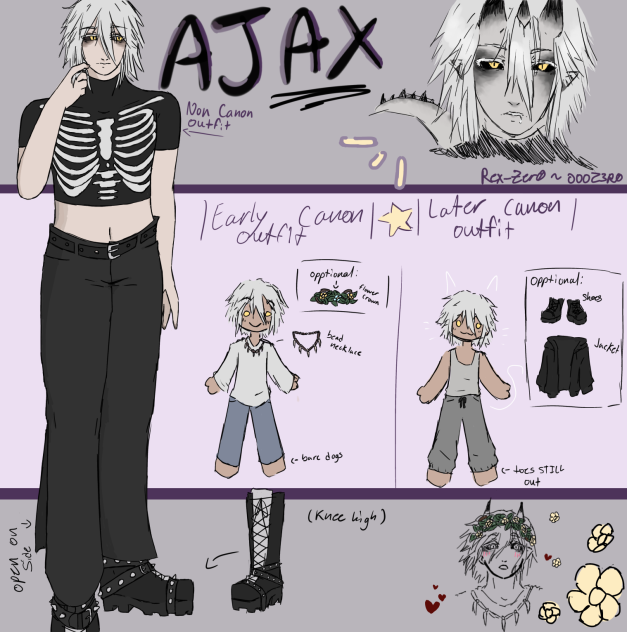 Oc reference sheet 1 - ibisPaint