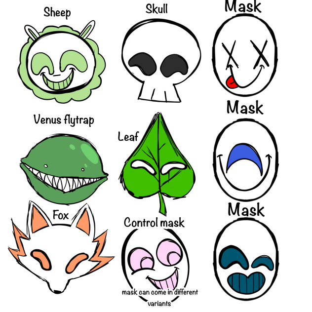 Masks of joy - ibisPaint