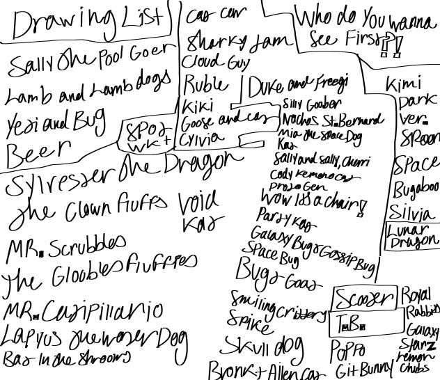 Drawing List - ibisPaint