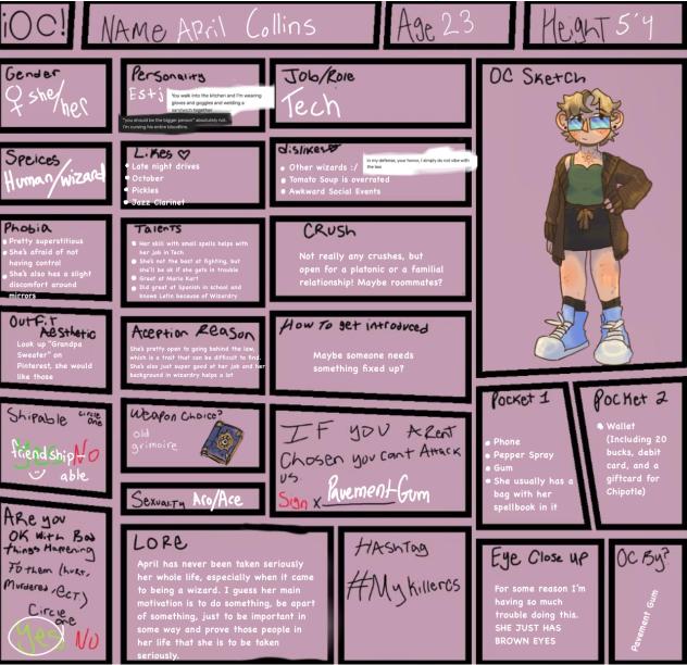 Character sheet to kill my art block - ibisPaint