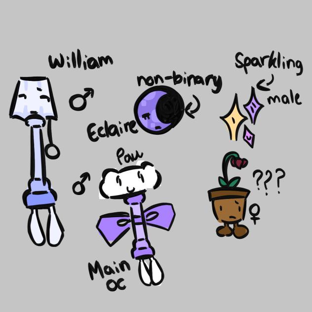 objectshow oc ref sheet 1 - ibisPaint
