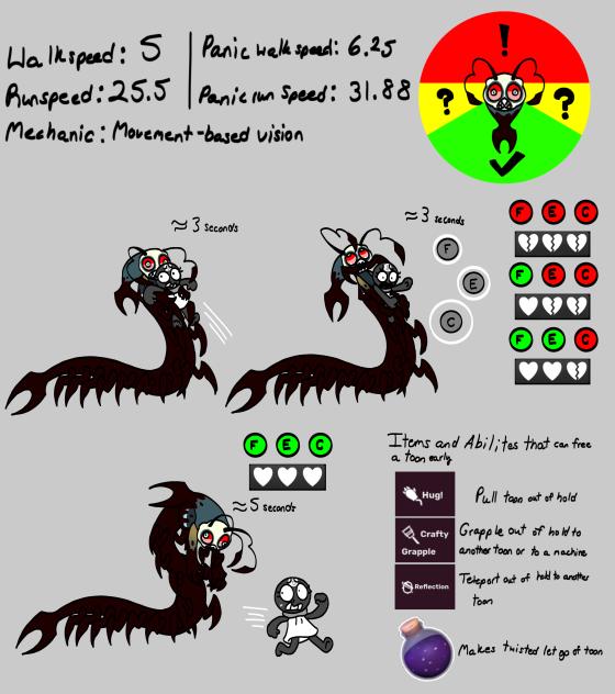 Twisted Rotten Shrimpo’s Mechanic idea - ibisPaint