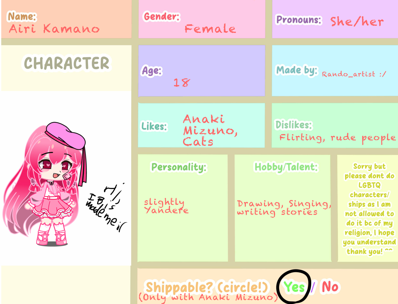 NEW cs for wonderlust high - ibisPaint