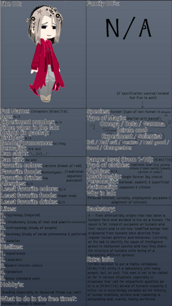 4 amazing creator of Lab of experiments! - ibisPaint