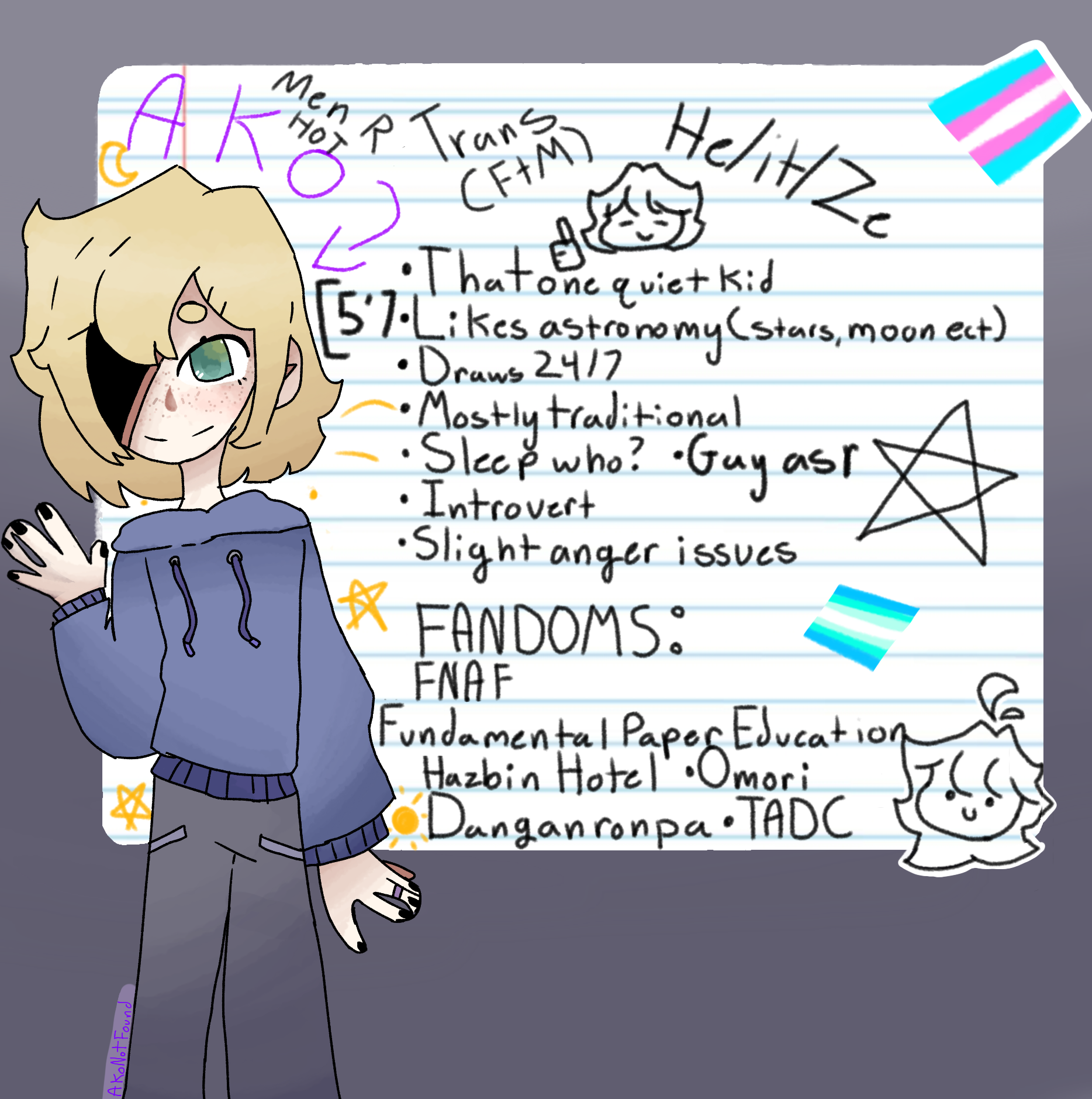 Meet the artist! - ibisPaint