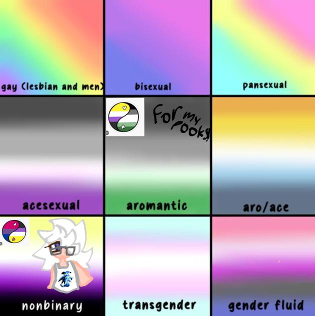 pride collab remake - ibisPaint