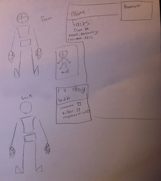 Oc entry for Zone of Death - ibisPaint