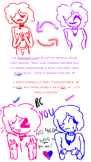Genderfluid - ibisPaint