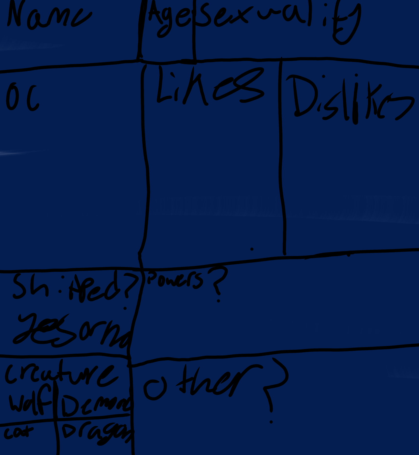 cs sheet for my sister's bf - ibisPaint