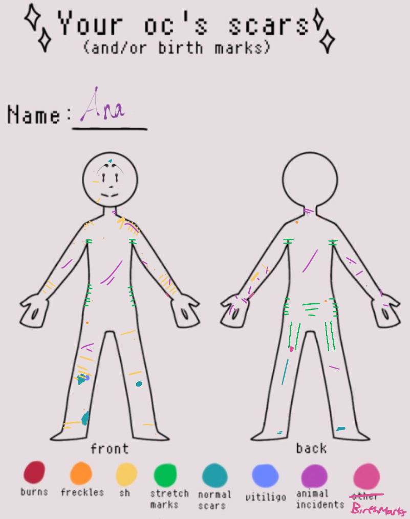 Scar thingymajiggy - ibisPaint