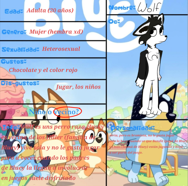 Wolf oc Bluey - ibisPaint