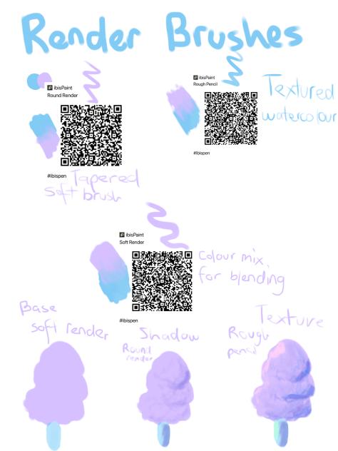 Render Brushes! - ibisPaint