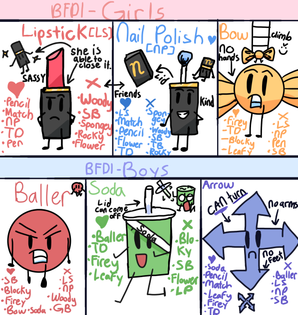my BFDI ocs - ibisPaint