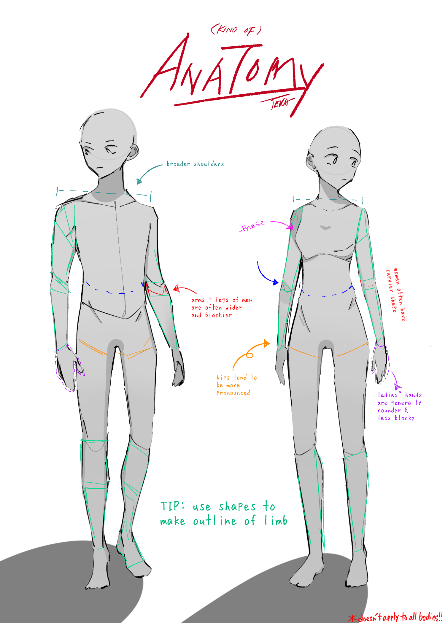 fullbody_tutorial - ibisPaint