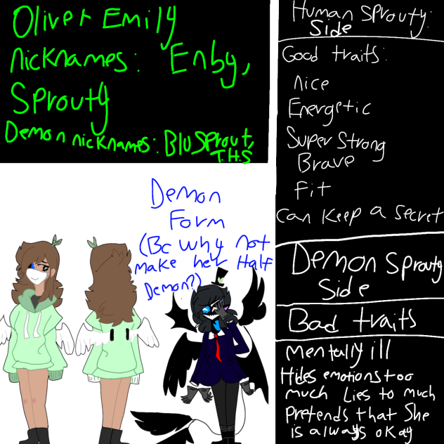 My Gravity falls oc - ibisPaint