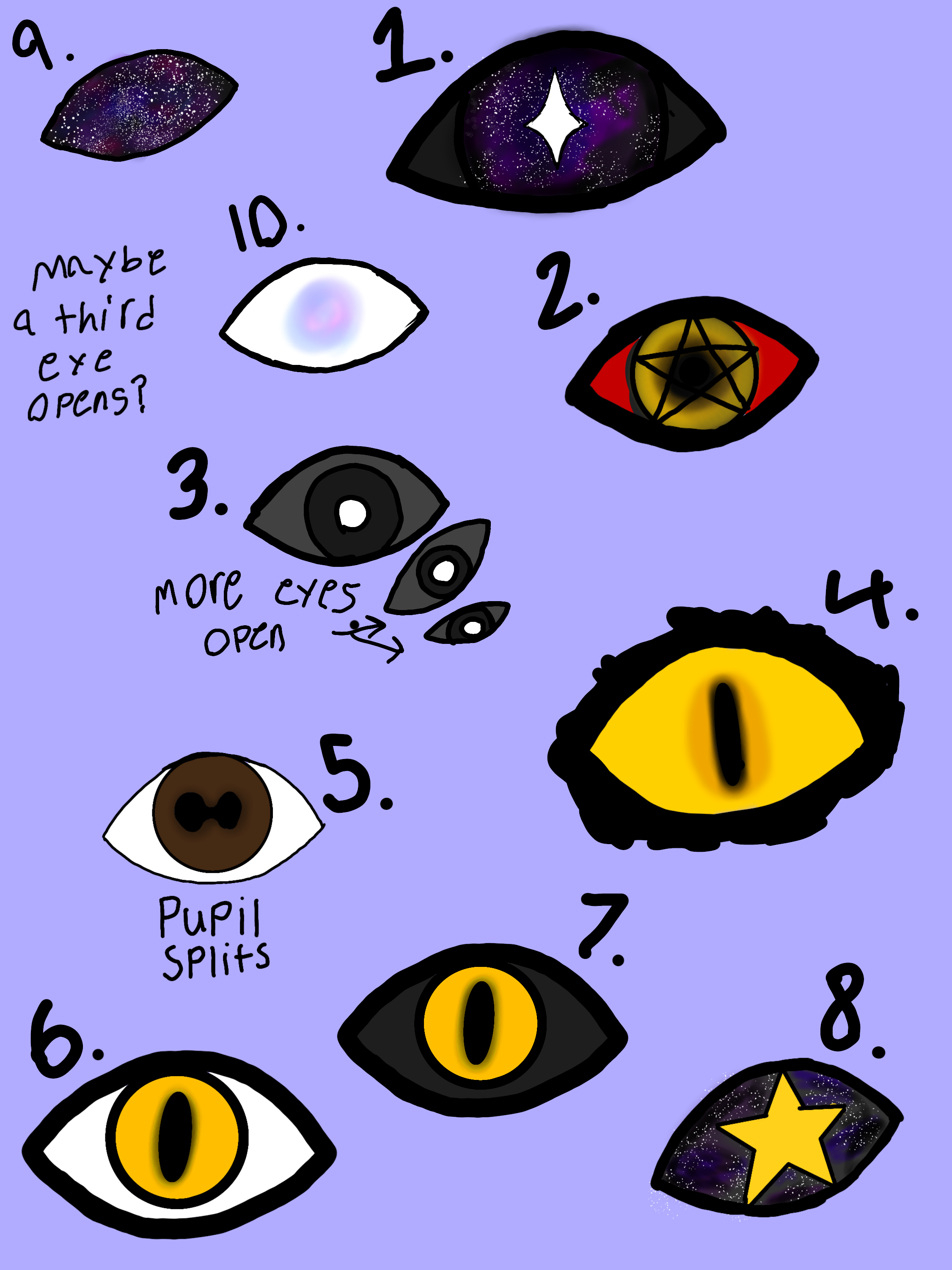 all seeing eye concepts - ibisPaint