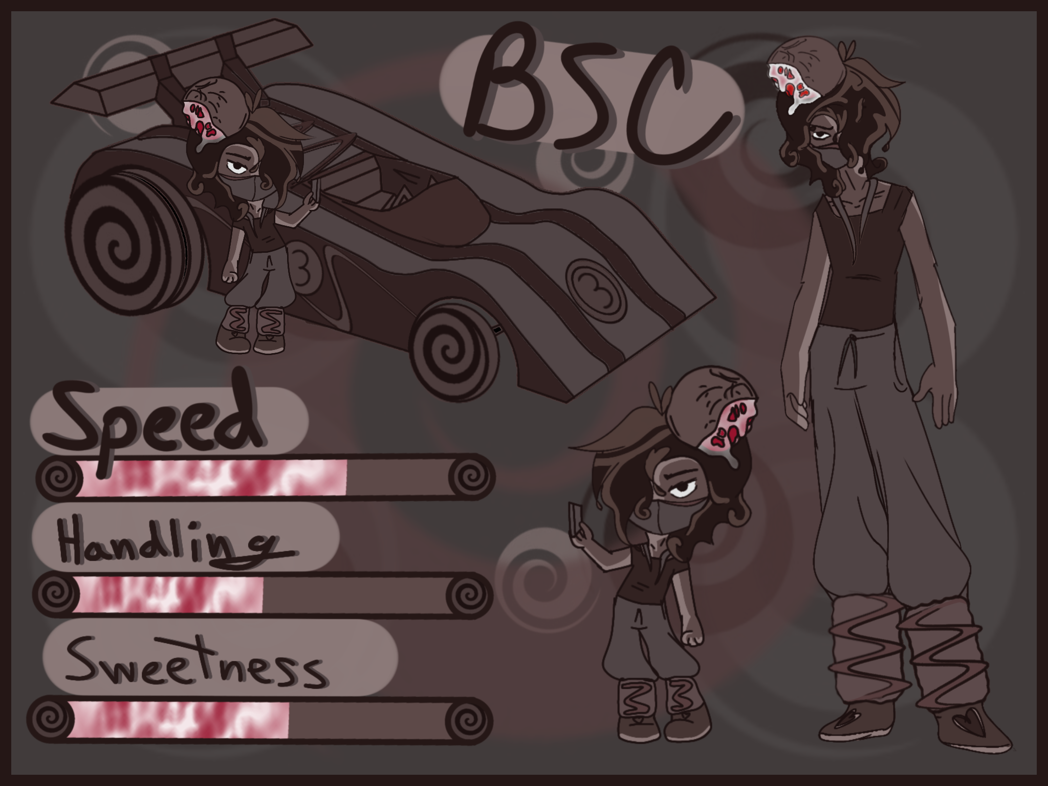 sugarrush oc, Bittersweet Chocolate - ibisPaint