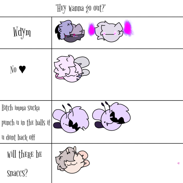 Reply Collab with my ocs - ibisPaint