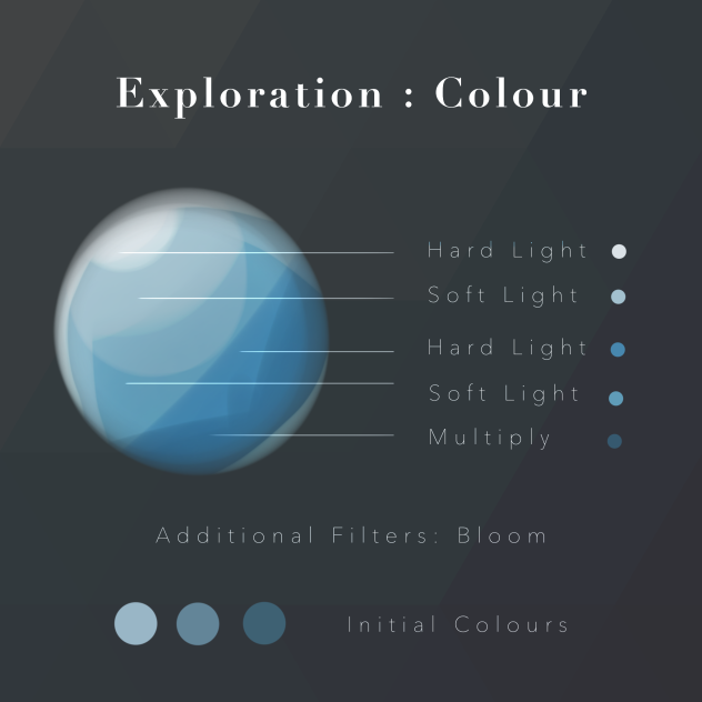 Exploration -Colour- - ibisPaint