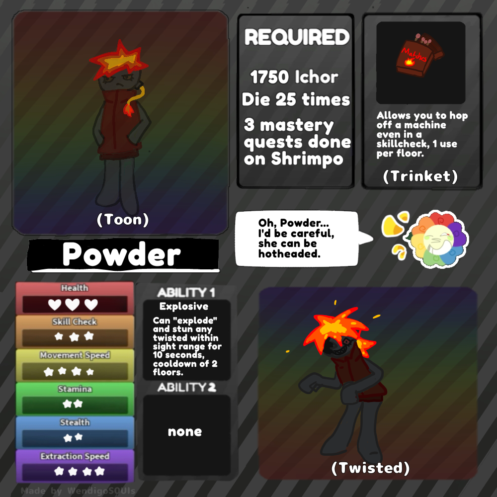 Powder info chart - ibisPaint