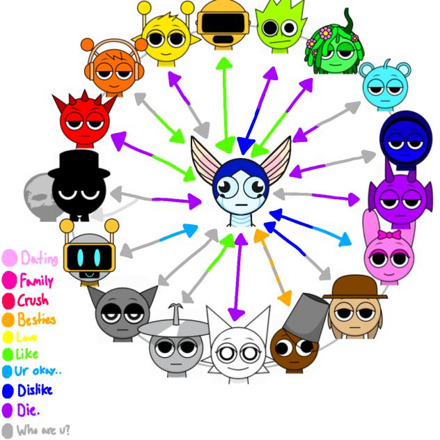 Js wanted to - ibisPaint