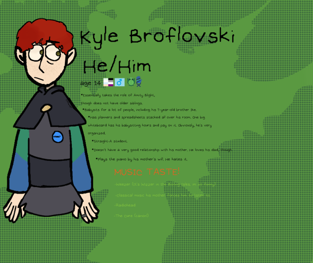 TSH Character Sheet #1 - Kyle B. - ibisPaint