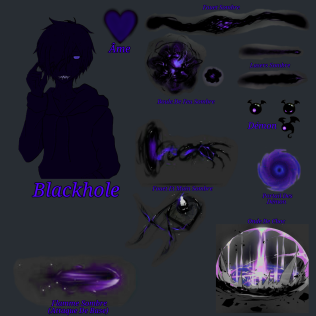 Croquis Blackhole - ibisPaint