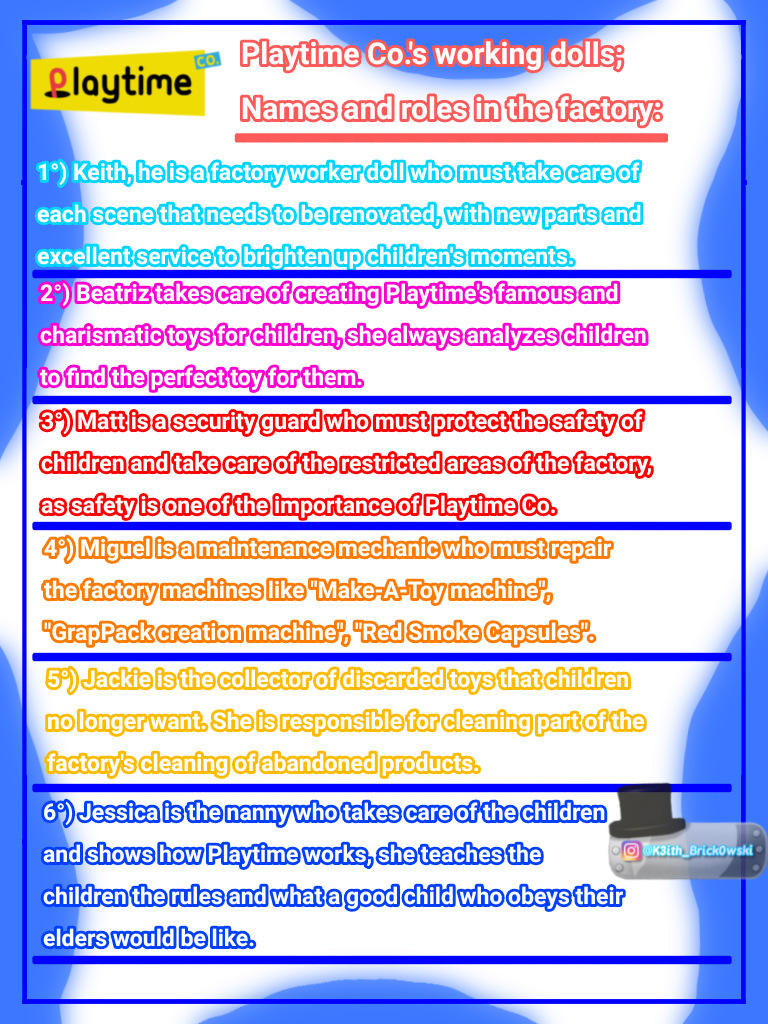 Archive of Playtime Co. worker dolls; - ibisPaint