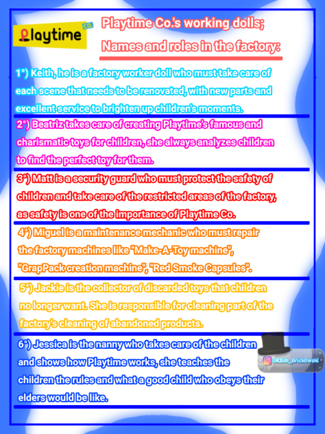 Archive of Playtime Co. worker dolls; - ibisPaint