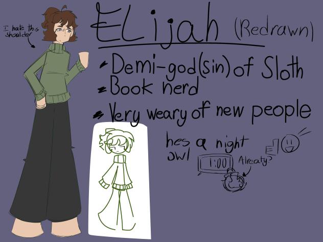 Elijah (Redrawn) - ibisPaint