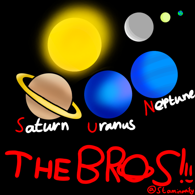 The solar system - ibisPaint